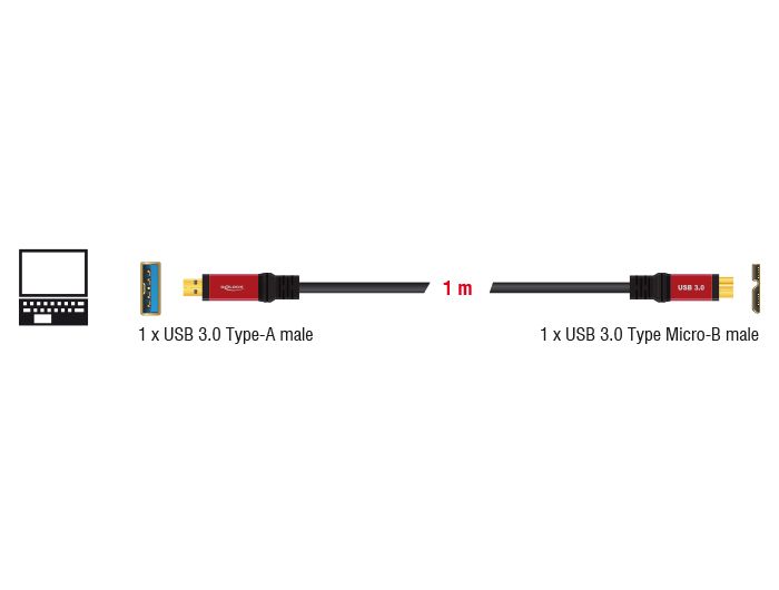 USB 3.0 Kabel 1m Typ-A auf Micro-B | Delock Premium Qualität